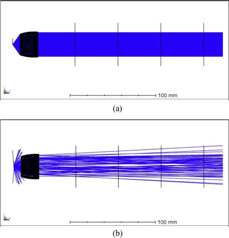 Collimated Uv Light Source