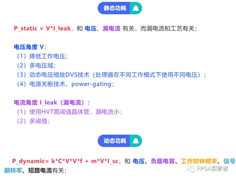 2020年vivo数字ic设计芯片设计笔试题解析（1）如下关于动态功耗的描述正确的是 A降低时钟频率可以有效的降低动态功耗 B