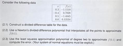 Solved Consider The Following Data 21 Construct A