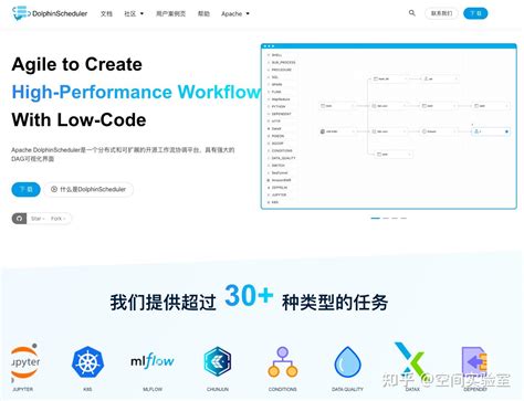 基于doris构建亿级数据实时数据分析系统 知乎