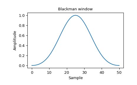 Blackman SciPy V Manual