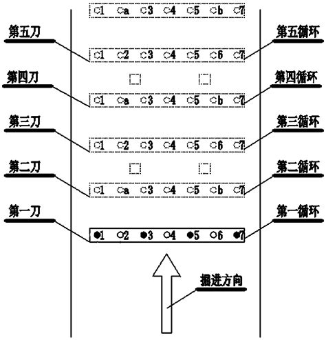 Thirteen Arm Digging And Anchoring Integrated Machine Tunneling System