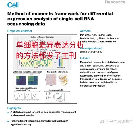 差异基因找的不好？cell刚发的这个单细胞差异统计的方法，可以用到咱们自己的数据上 知乎