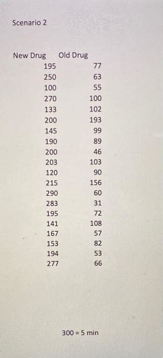 solved psyc 220 computer assignment 3 read the following