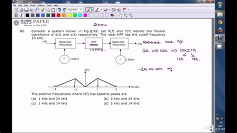 gate 2004 ece balanced modulator youtube