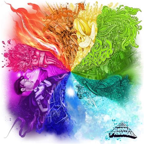 Love Sex Food By Buddha Triangle On Tidal