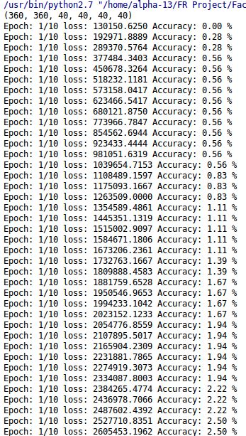 Github Mohamed Elsayed Mohamedface Recognition Face Recognition