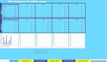 ABA Data Collection Sheet With Charts By Sara Carvajal TPT