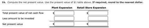 Solved Cash Payback Period Net Present Value Method And Chegg