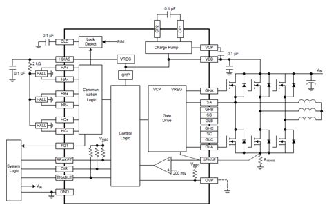 Brushless Dc Motor Control With Arduino And L6234 Driver 43 Off