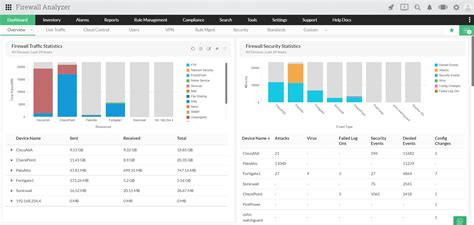 Managed Firewall Services Simplify Security With Powerful Tools