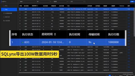 2024全球前五sql工具盘点|竟是国产遥遥领先? Csdn博客 2024全球前五sql工具盘点|竟是国产遥遥领先? Csdn博客
