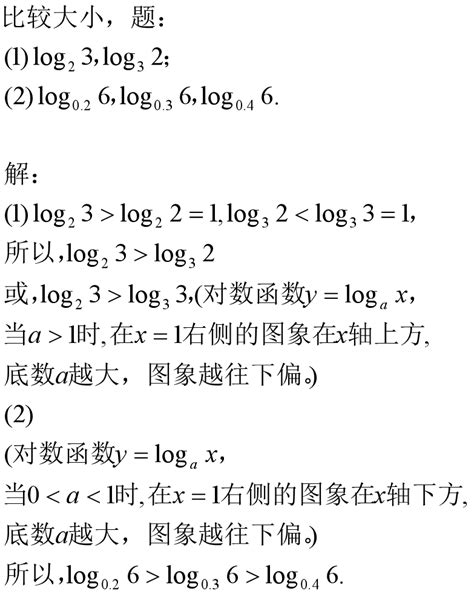 幂函数、指数函数、对数函数的图象特点的总结,以及例题参考 哔哩哔哩 幂函数、指数函数、对数函数的图象特点的总结,以及例题参考 哔哩哔哩