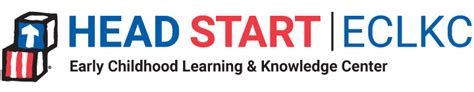 Head Start Eclkc Early Learning Outcomes Framework California Map To