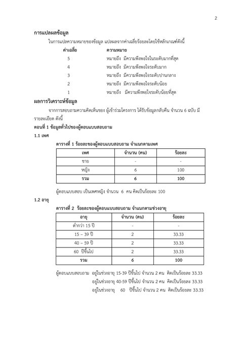 กิจกรรมจัดการศึกษาเพื่อพัฒนาสังคมและชุมชน จุฬาลักษณ์ เขียวเกตุ page