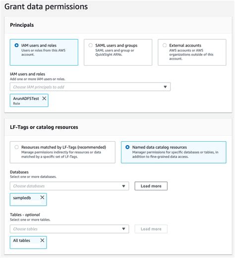 use an ad fs user and tableau to securely query data in aws lake
