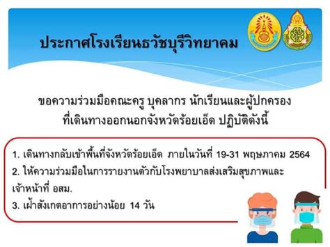 💙 ️ โรงเรียนธวัชบุรีวิทยาคม