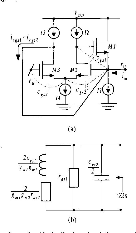 Figure 3 From Q Enhancing Technique For Rf Cmos Active Inductor Semantic Scholar