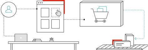 Extend Orders With Extra Index Fields In Your Sitecore Commerce 10