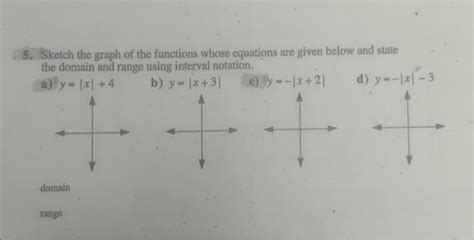 solved 5 sketch the graph of the functions whose equations