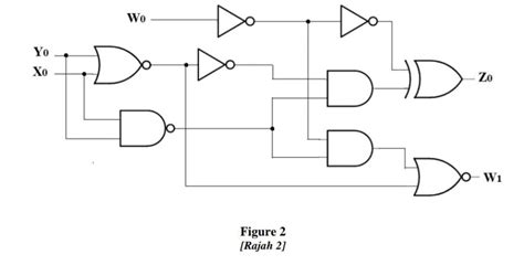 solved a simulate and analyze the circuit using quartus