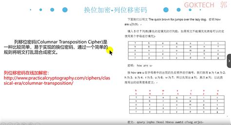 ctf——各种加解密方法 ctf 曲路密码 在线 csdn博客