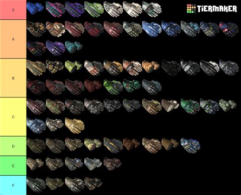 Csgo Gloves Updated Broken Fang Tier List Community Rankings Tiermaker