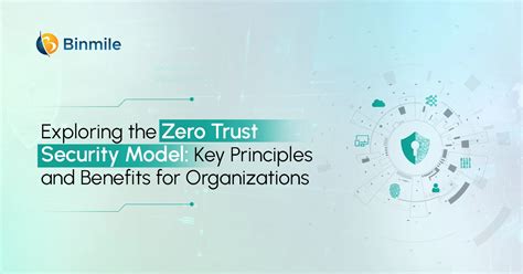 What Is Zero Trust Introduction Benefits And Core Principles