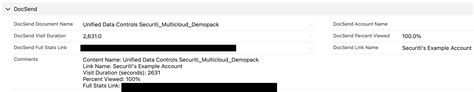 Solved Sfdc Task Sync With Marketo Marketing Nation