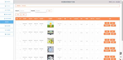 Php毕业设计选题社区团购小程序 Csdn博客