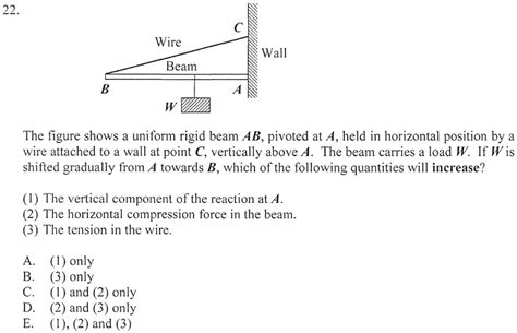 Solved The Figure Shows A Uniform Rigid Beam Ab Pivoted At A Held In A Horizontal Position By