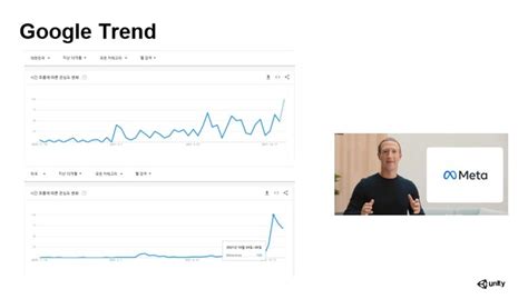 메타버스는 이미 게이머들에게 친숙하다