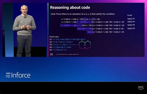 Christophe Parisel On Linkedin Reinforce Aws Security