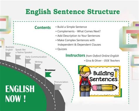 English Sentence Structure Outline