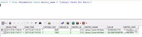 5 library hit oracle awr 报告全解析