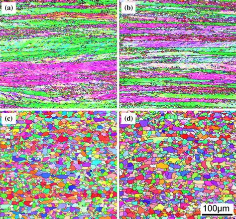 Ebsd Maps Showing The Microstructures Of B16 Samples Annealed At Download Scientific Diagram