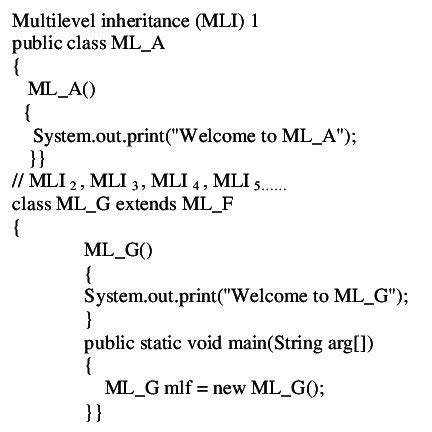 Occurrence Of Lvalue Required Error Result For Lvalue Required Is Download Scientific Diagram
