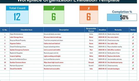 Workplace Organization Evaluation In Excel Pk An Excel Expert