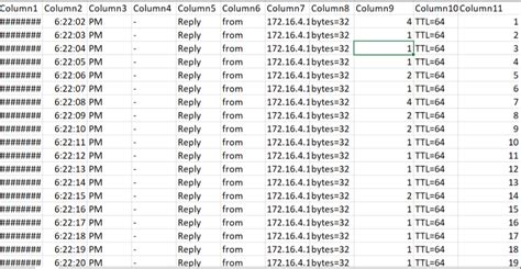 solved suppose we have a csv file called “data log csv”
