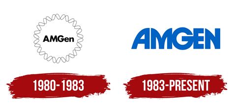 Amgen Png