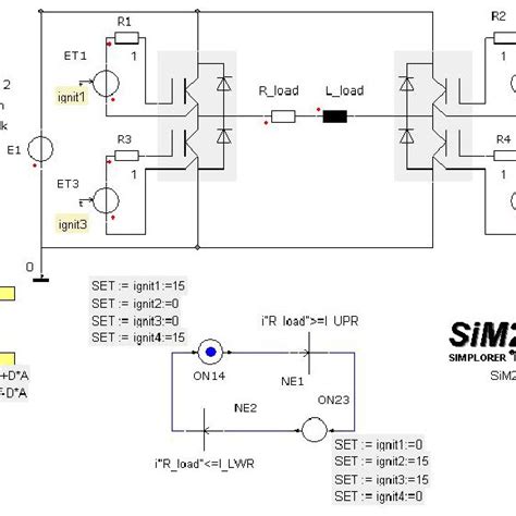 Pdf Coupled Simulink Simplorer Model Of A Modular Hybrid Linear