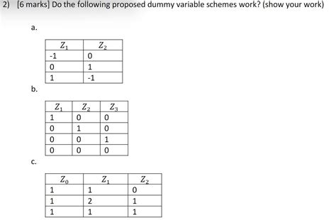 Solved Marks Do The Following Proposed Dummy Variable Chegg