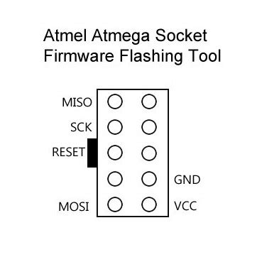 Flash BLHeli On Blue Series A ESC Using Arduino Oscar Liang