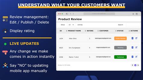 Magecomp ‑ Mobile App Builder Robust Mobile App Builder For Shopify