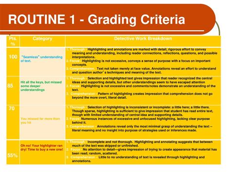Routine 1read And Annotate Like A Detective Ppt Download