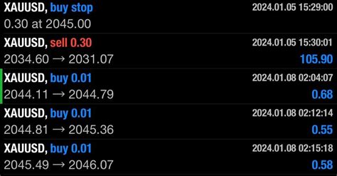 gold trading bot prop firm passing bot everything else on carousell
