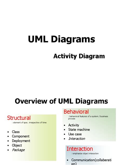 Ooad Activity Diagram Download Free Pdf Use Case Business Process