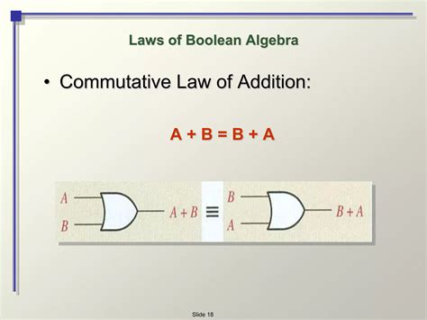 Boolean Algebra And Logic Simplification Ppt Programming Languages