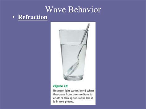 Ppt Wave Behavior Powerpoint Presentation Free Download Id2362244