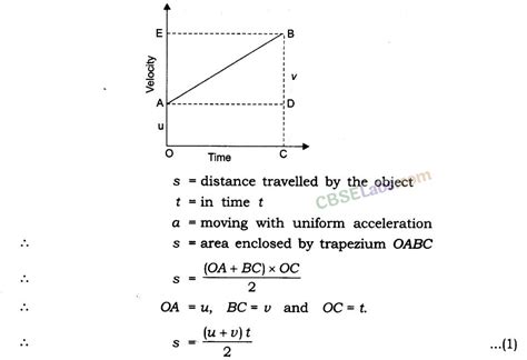 Motion Class 9 Notes Science Chapter 8 Learn Cbse